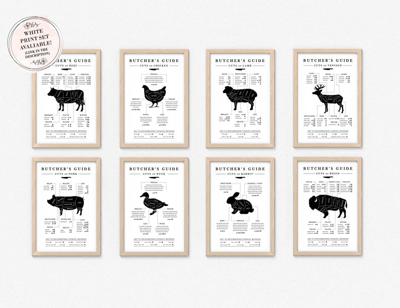Pork Butcher Guide, Kitchen Printable Art, Kitchen Butcher Chart ...