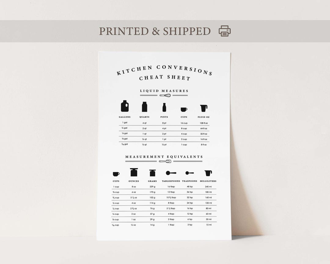Kitchen Conversion Chart Poster, Kitchen Measurement Print, Cooking ...