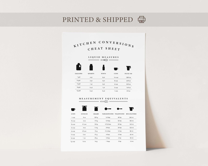 Kitchen Conversion Chart Poster, Kitchen Measurement Print, Cooking ...