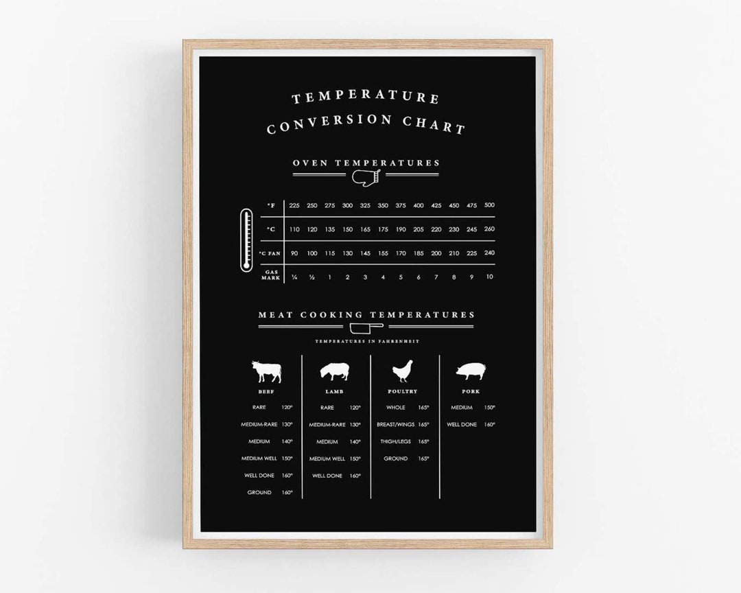 Kitchen Temperature Conversion Chart, Black Printable, Oven Temperature ...
