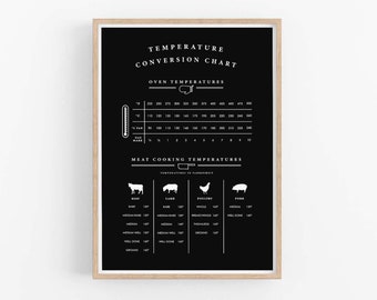 Oven Temperature Conversion Chart: Kitchen Cooking Guide (digital ...