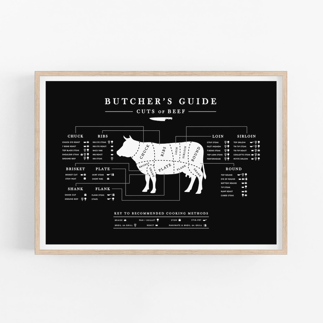 Black Beef Butcher Guide, Kitchen Butcher Chart, Kitchen Printable Art ...
