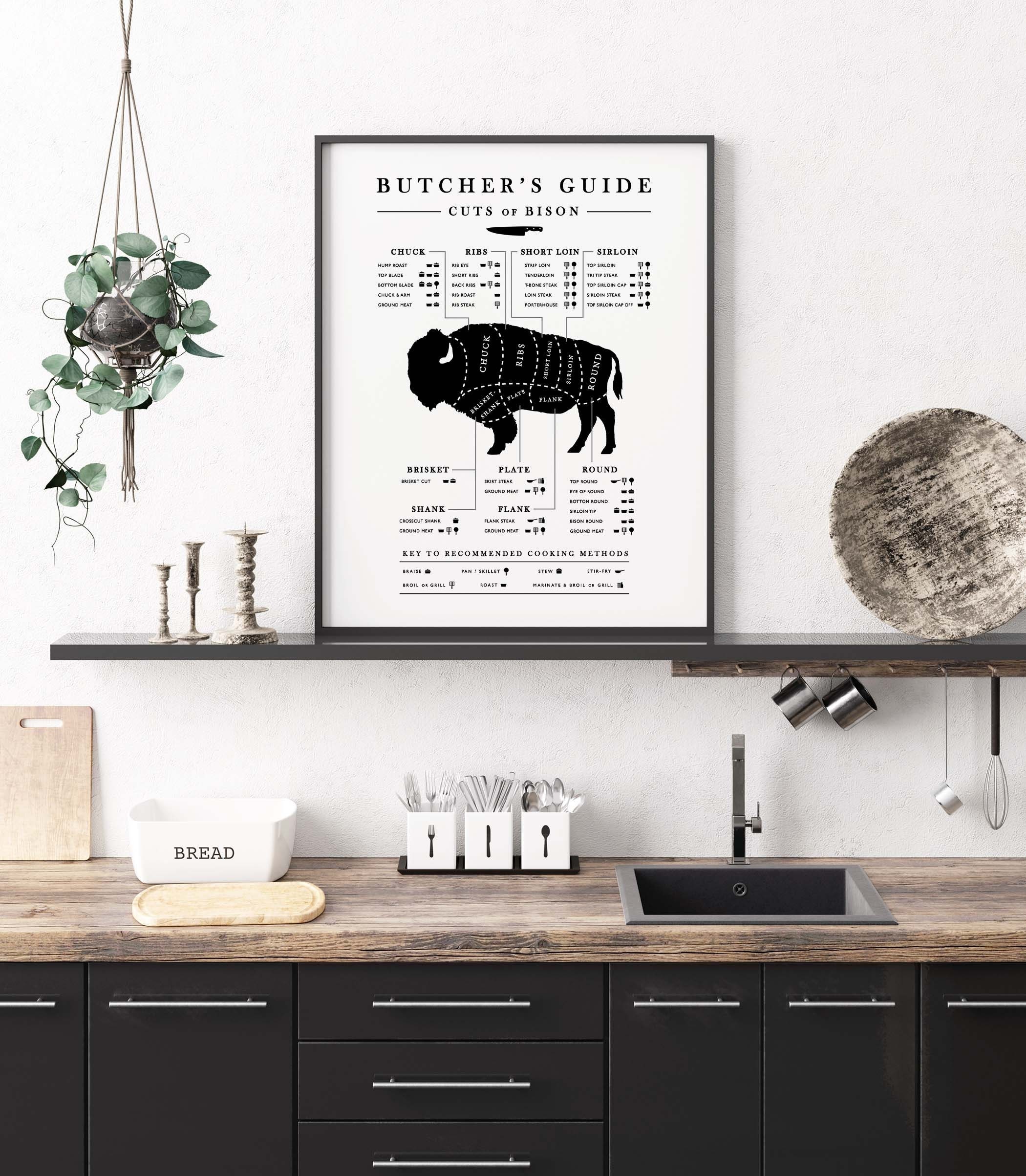 Bison Butcher Guide Kitchen Printable Art Butcher Diagram - Etsy