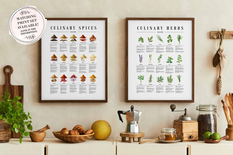 Spice Guide for Print, Kitchen Spice Guide, Cooking Reference Spice ...