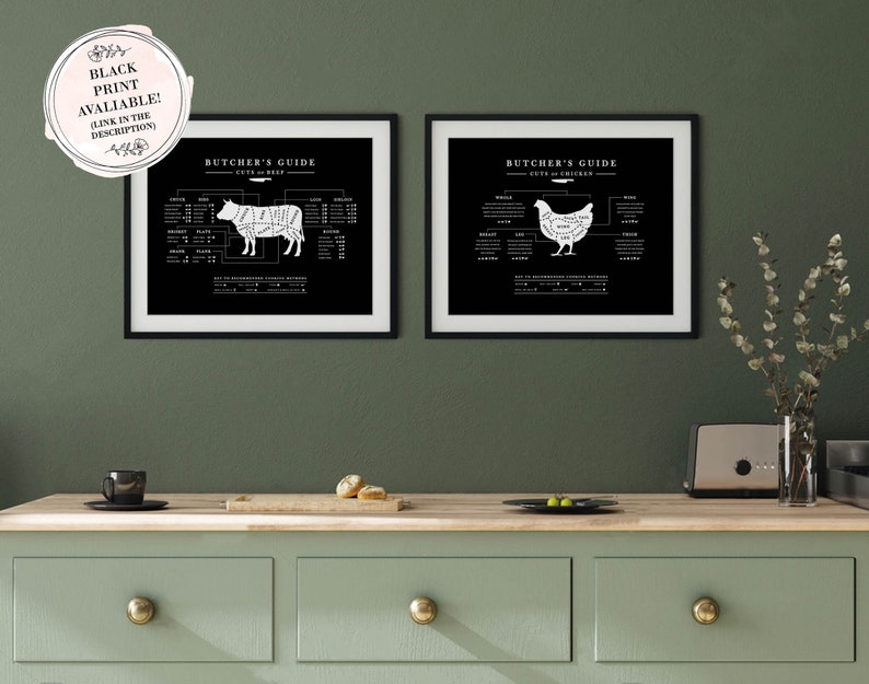Beef Butcher Guide, Kitchen Butcher Chart, Kitchen Printable Art ...