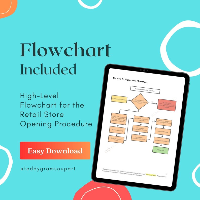 Retail Store Opening Standard Operating Procedure | Complete SOP ...