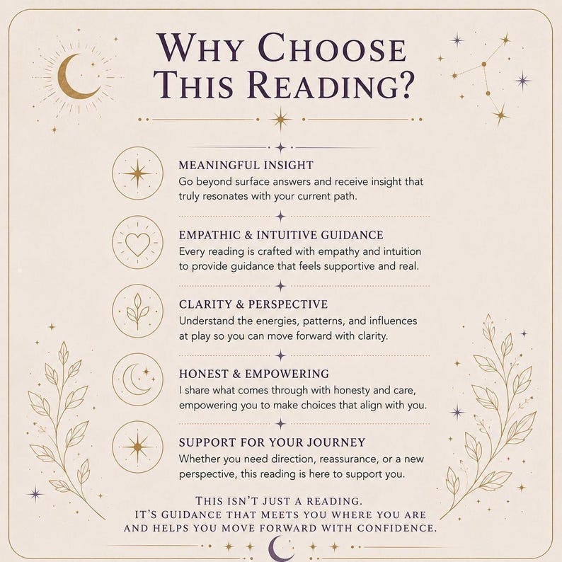 Same Hour Psychic Reading - Aura & Chakra Energy Insight - Spiritual ...