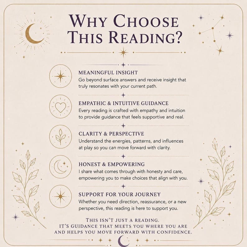 Blind Psychic Reading, Name Only, Same Hour Insights (Written) - Etsy ...