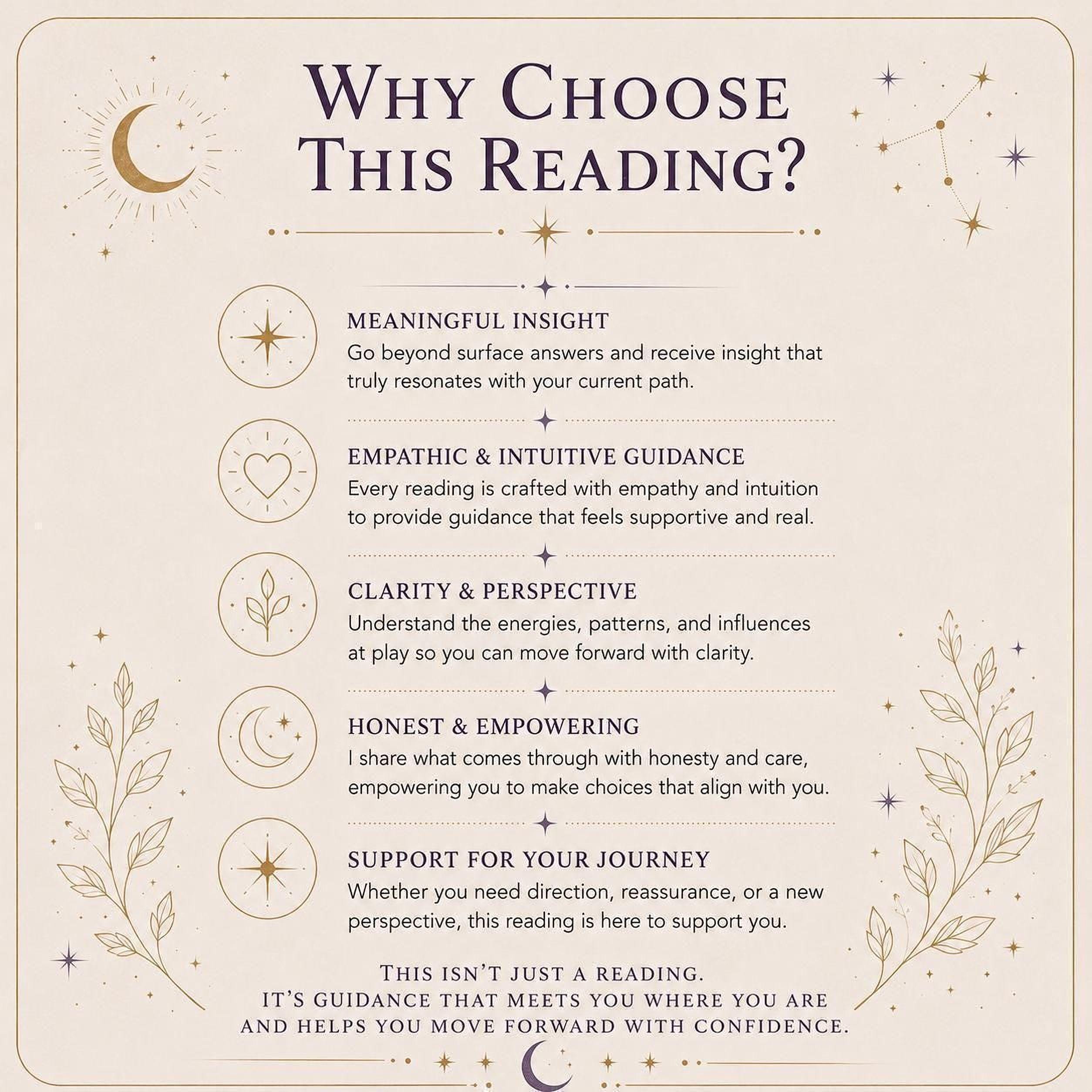 Blind Psychic Reading, Name Only, Same Hour Insights (Written) - Etsy ...