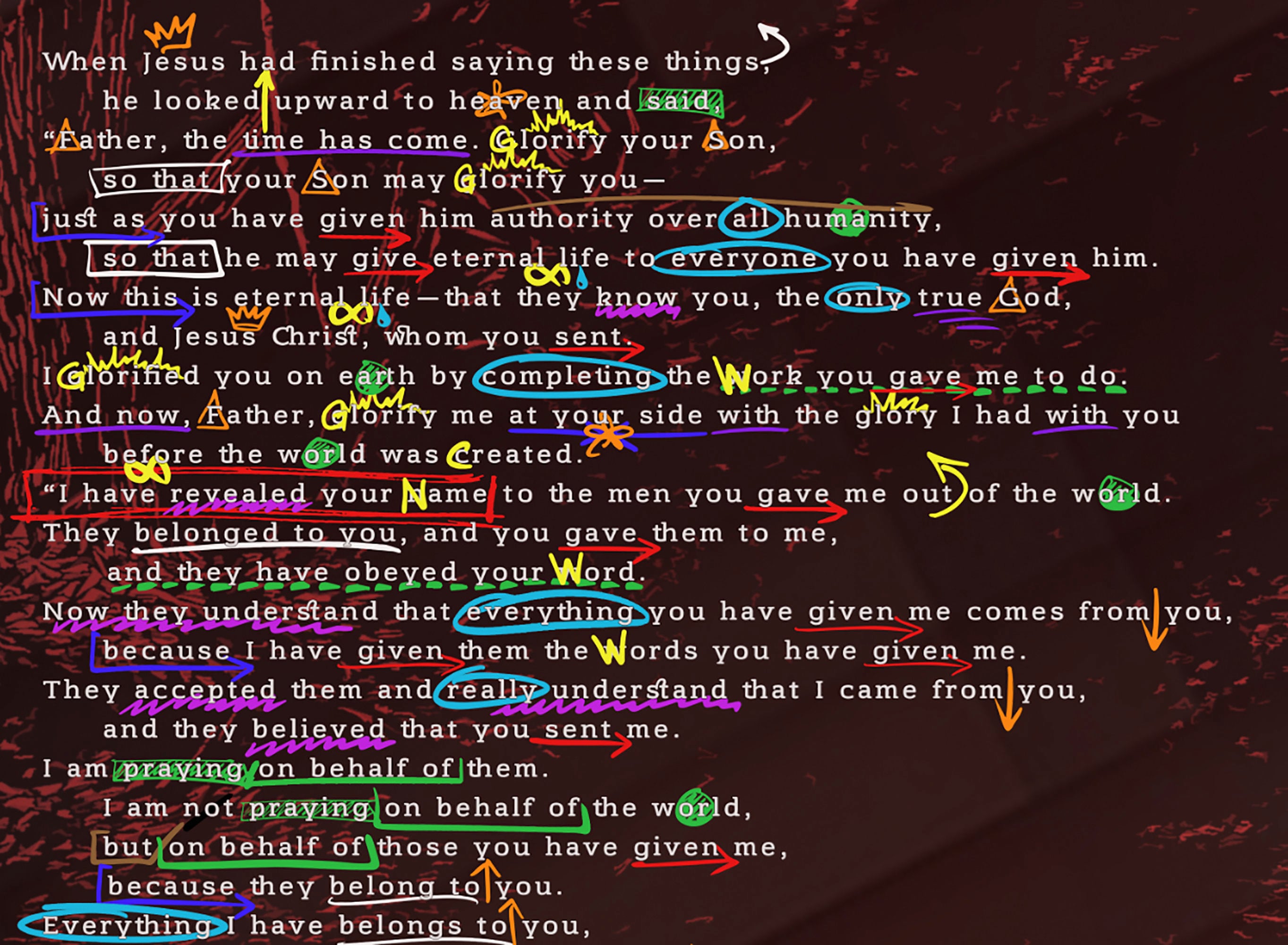 Jesus' High Priestly Prayer | John Chapter 17 | (IBS) Inductive Bible ...