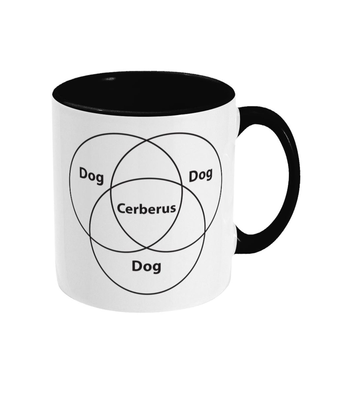 Cerberus - Venn Diagram - Dog - Lovers - Greek - Mythology - 11oz ...