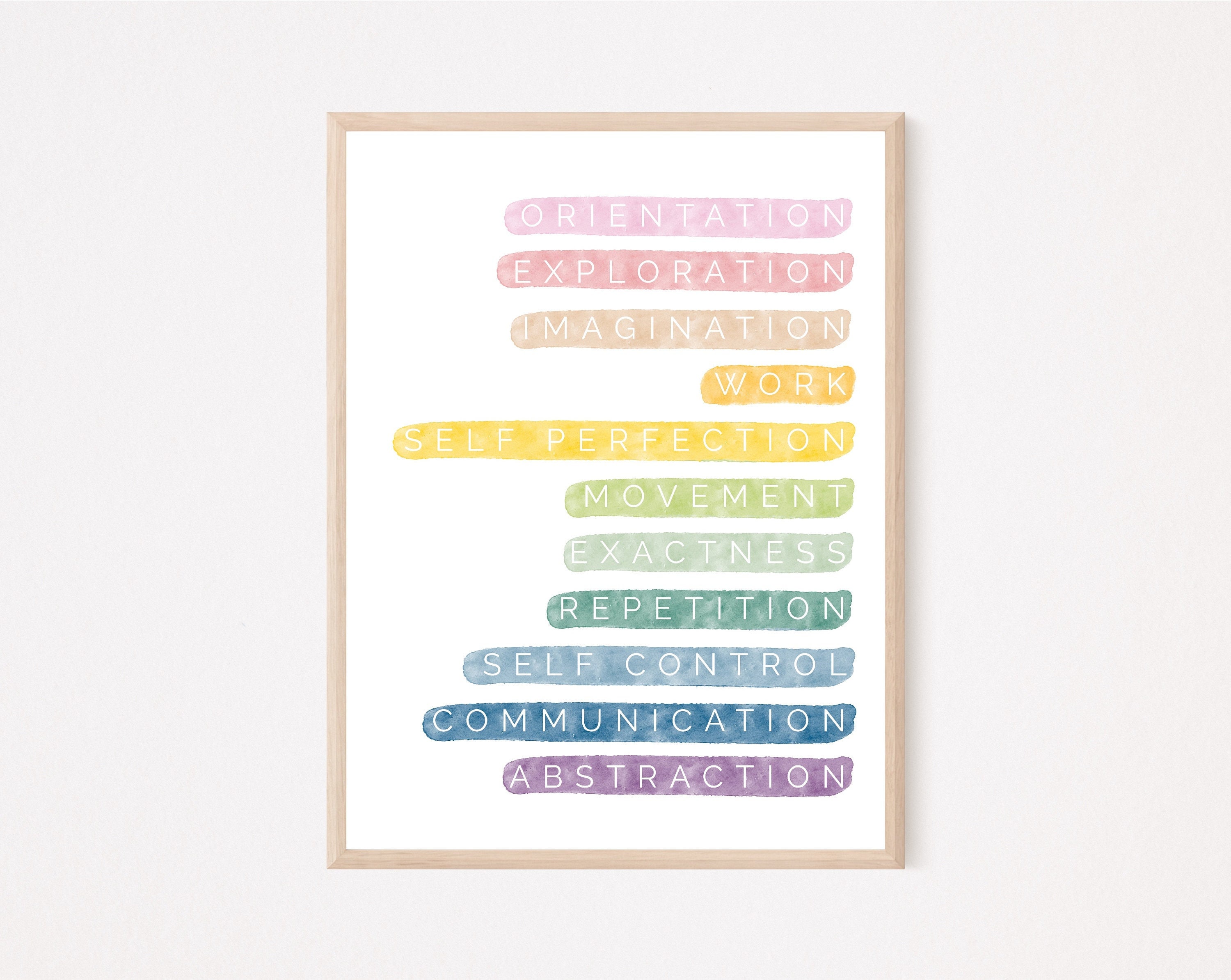Maria Montessori Human Tendencies Art Print | Large Playroom Wall Art ...