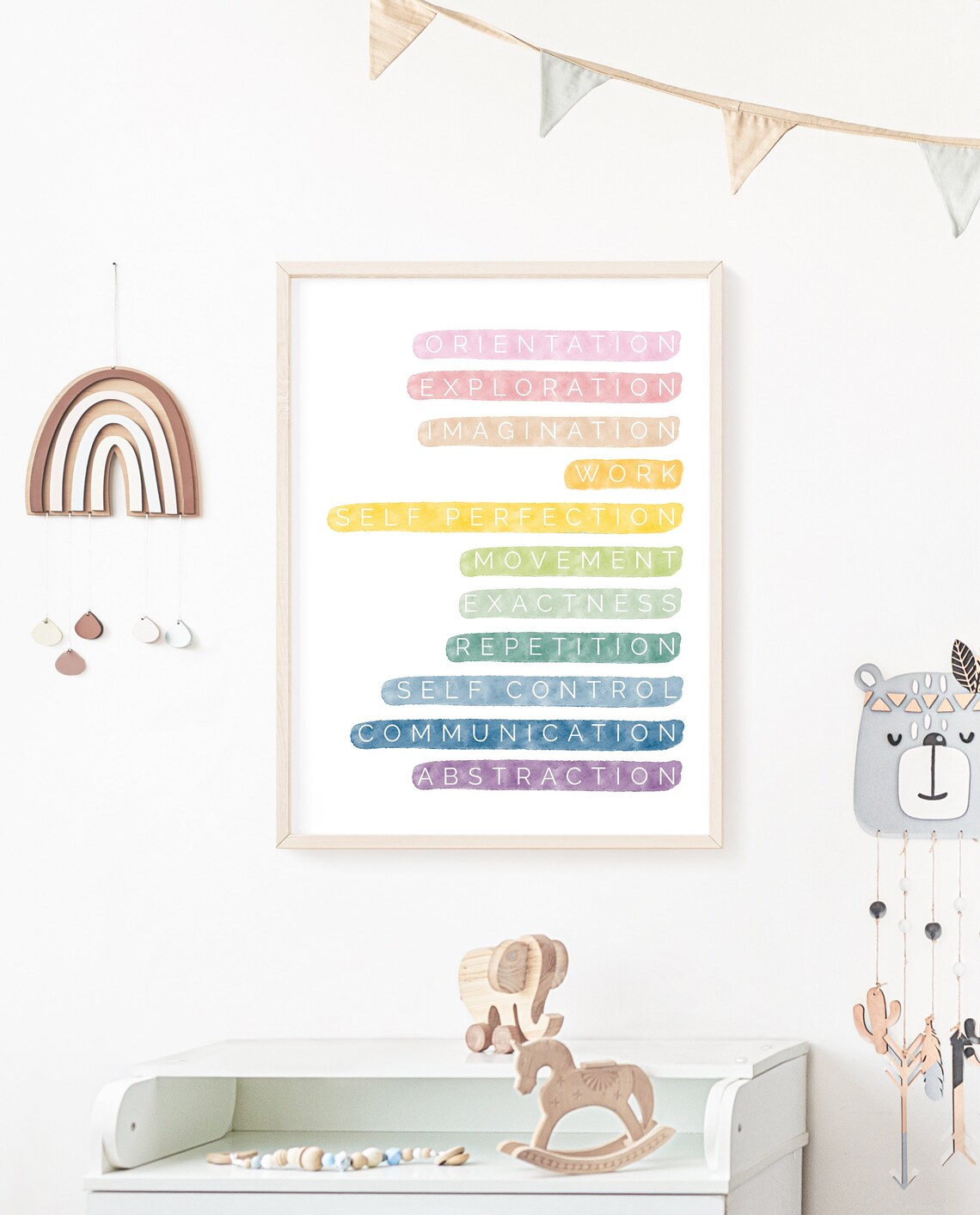 Maria Montessori Human Tendencies Art Print Large Playroom Wall Art ...