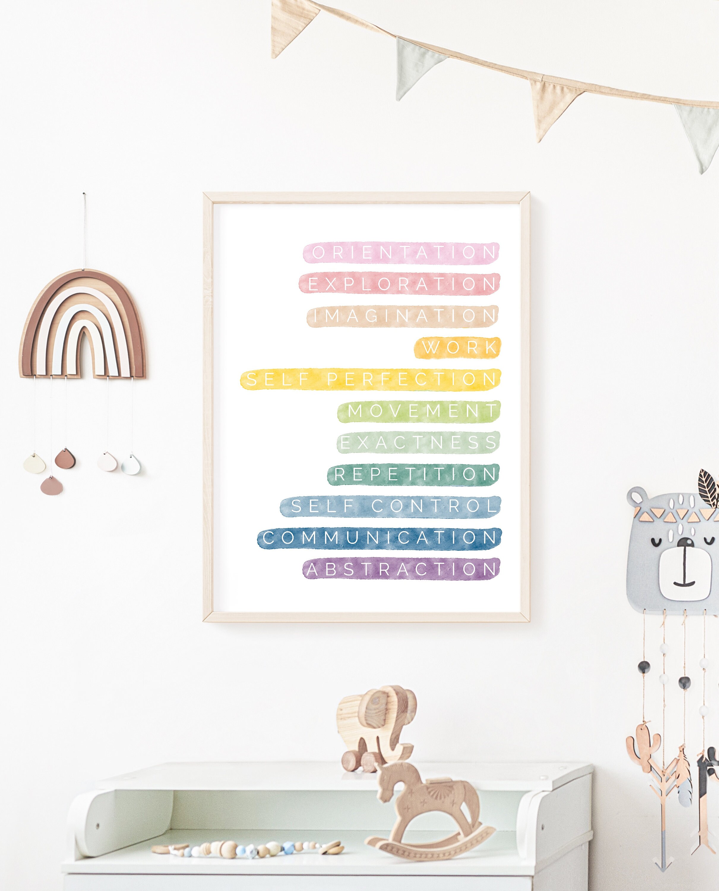 Maria Montessori Human Tendencies Art Print | Large Playroom Wall Art ...