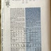 Vintage 1980's Vogue Pattern 2332, Vogue Individualist, Issey Mikaye ...