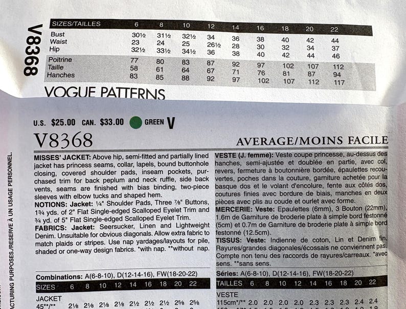 Vogue Pattern V8368, Divine Details, Misses' Jacket, UNCUT/FF, Size D ...