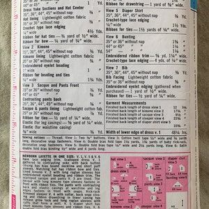 Vintage Simplicity Pattern 8066 NEWBORN Layette dress Hat - Etsy