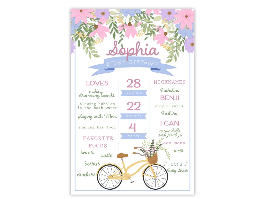 Printable Floral Milestone Poster - Flower Bloom First Birthday ...