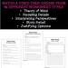Speech Therapy Download: Theory of Mind, Perspective Taking, Social ...