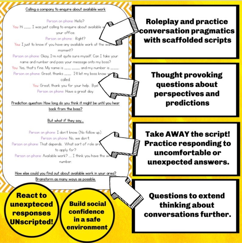 Speech Therapy Download: Conversation Skills for Middle School High ...