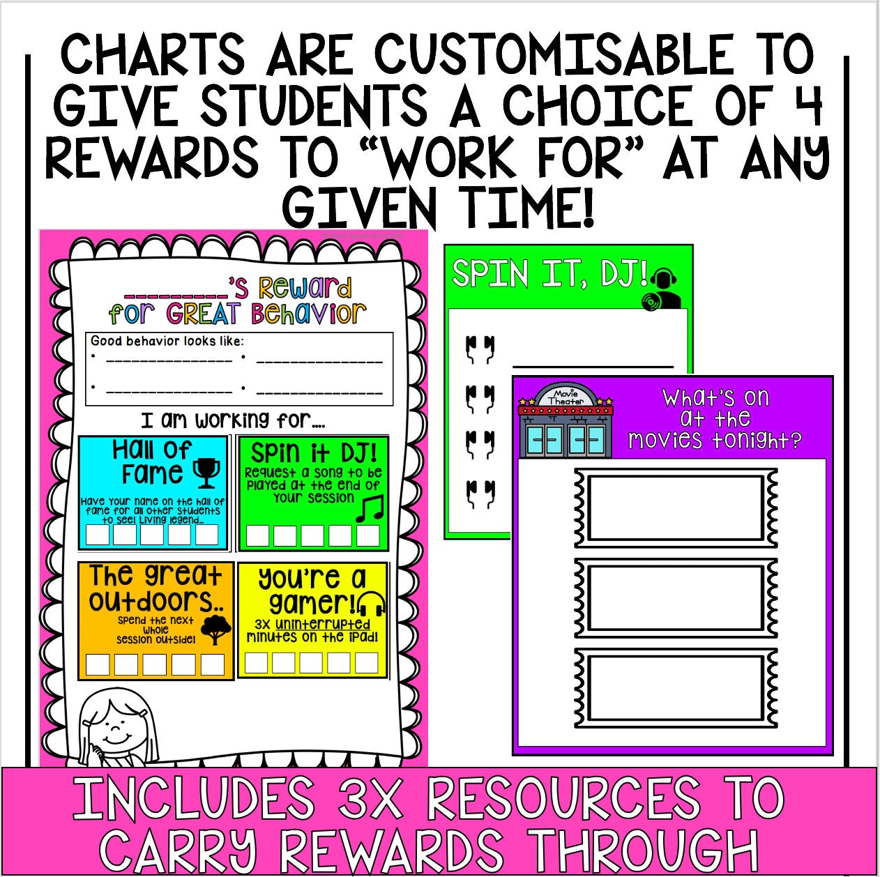 Speech Therapy Download: Behaviour Chart - Behaviour Management for 1 ...