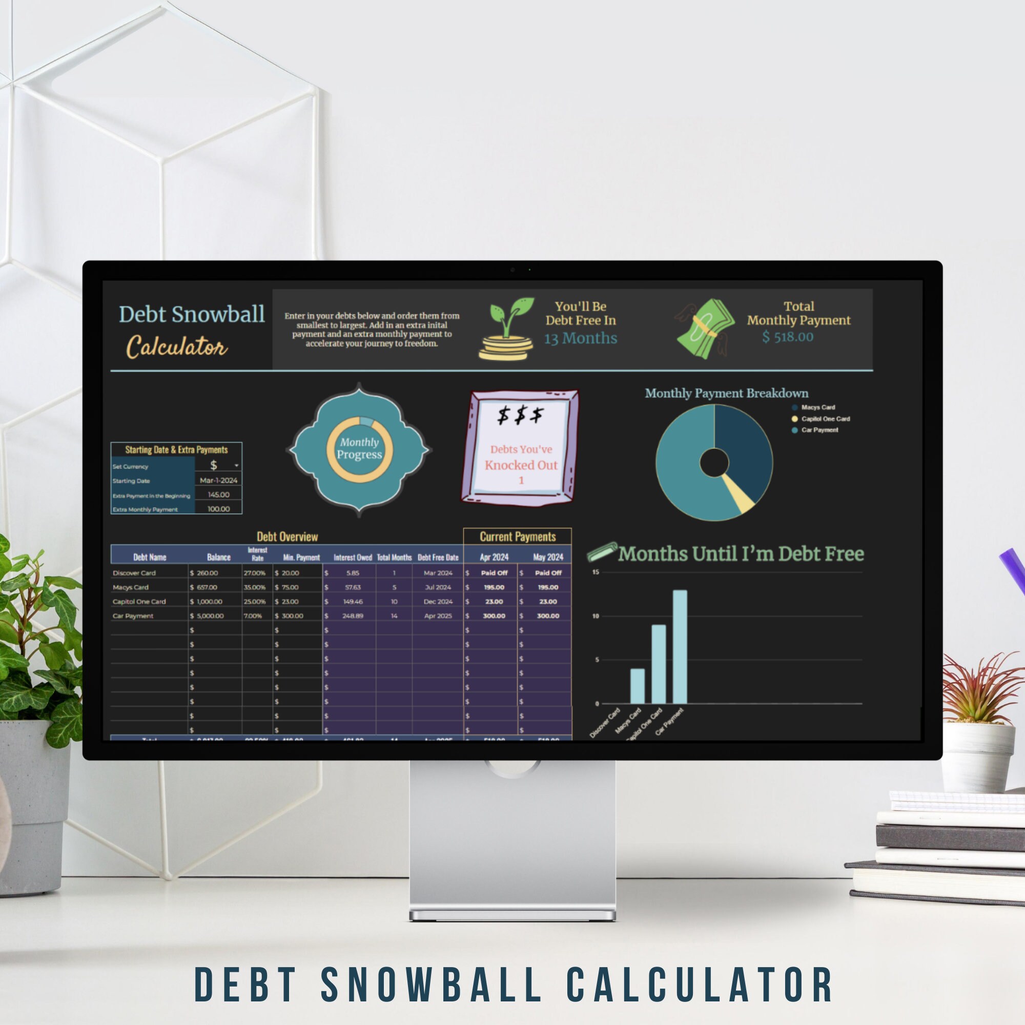 Dark Mode - Monthly Budget Spreadsheet - Ultimate Edition, Budget ...