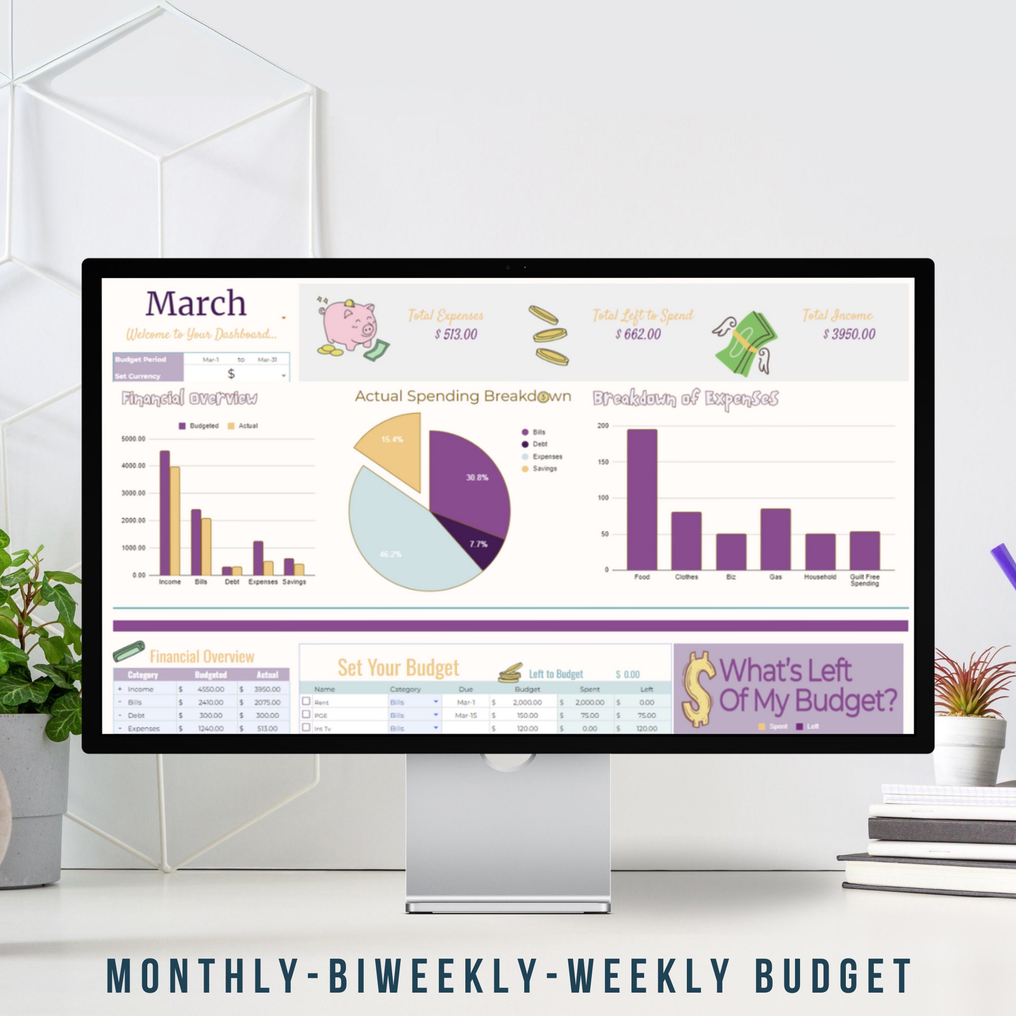 Purple Beautiful-monthly Budget Spreadsheet-debt Payoff Edition, Budget ...