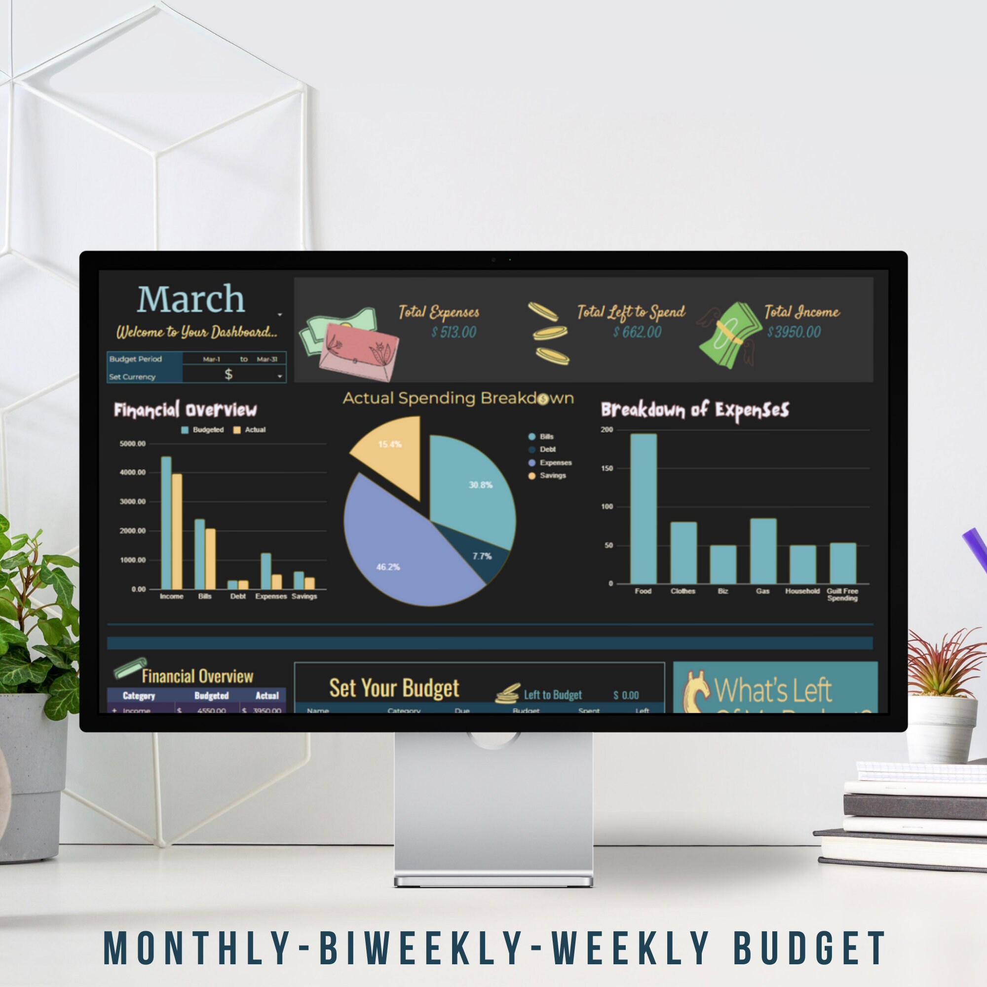 Dark Mode Monthly Budget Spreadsheet Ultimate Edition, Budget Planner ...