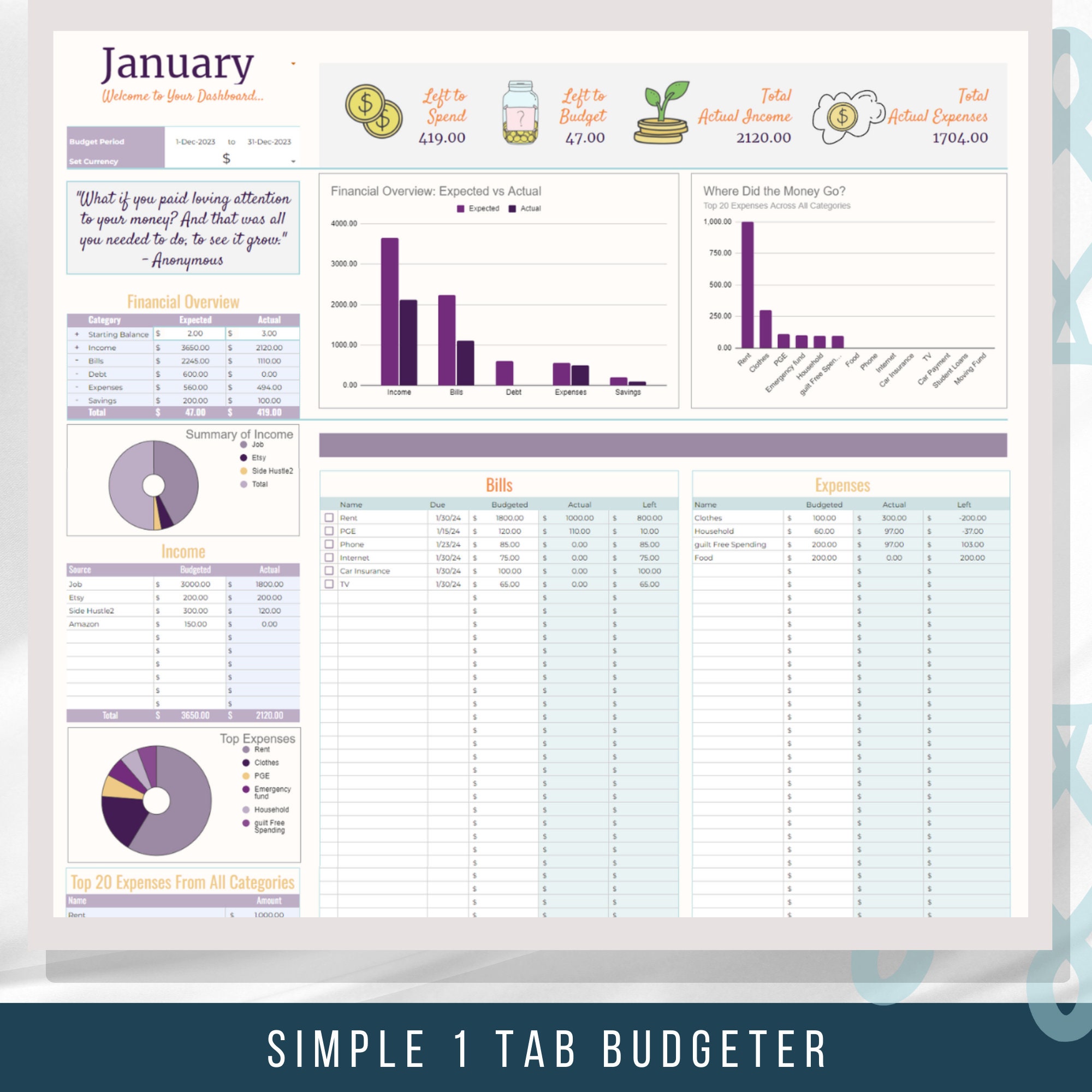 Purple-simple Monthly Budget Planner Monthly Budget Spreadsheet, Budget ...