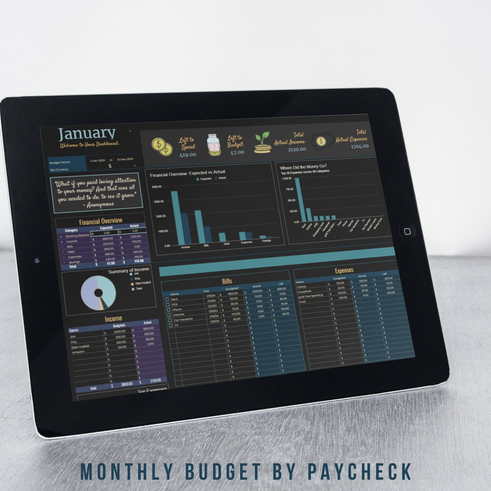 Dark Mode-simple Monthly Budget Planner- Monthly Budget Spreadsheet ...