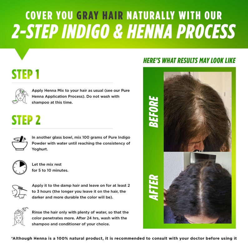 Gray Hair Coverage Kit – Henna & Indigo Natural Hair Dye | Organic ...