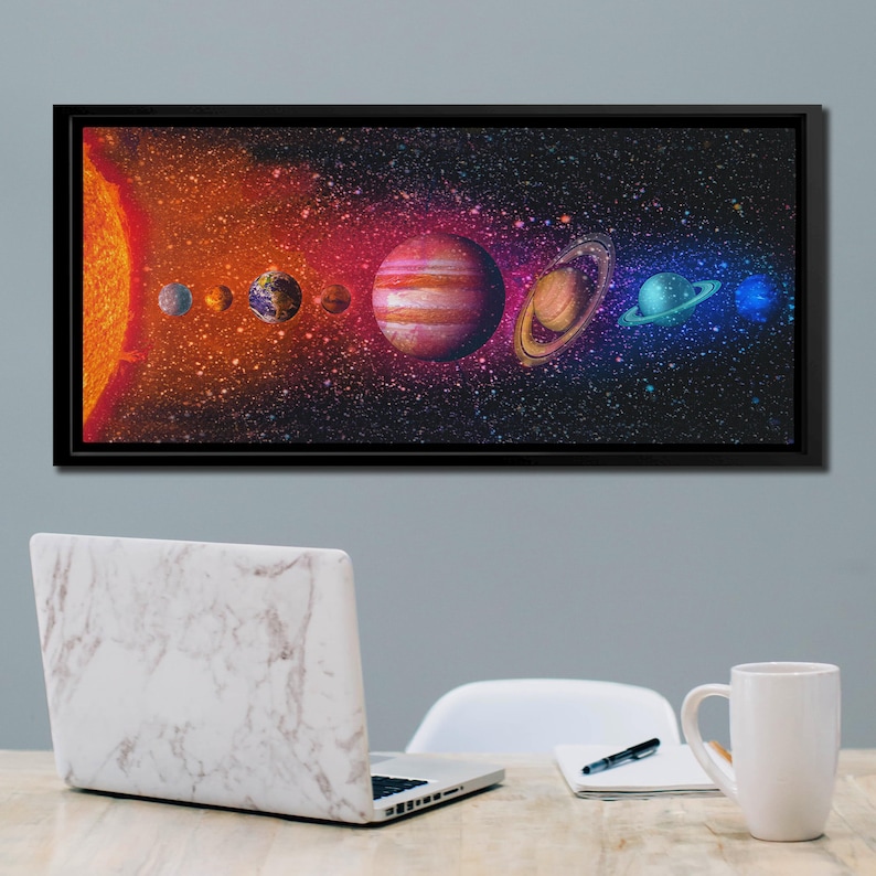 SOLAR SYSTEM Art Print on Canvas Classroom Outer Space - Etsy