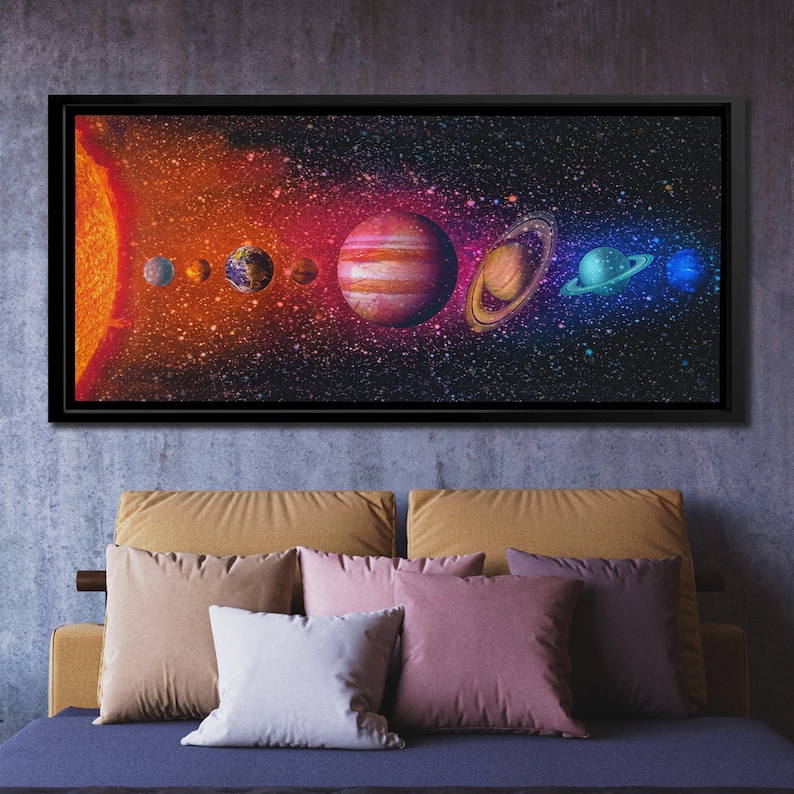 SOLAR SYSTEM Art Print on Canvas Classroom Outer Space | Etsy