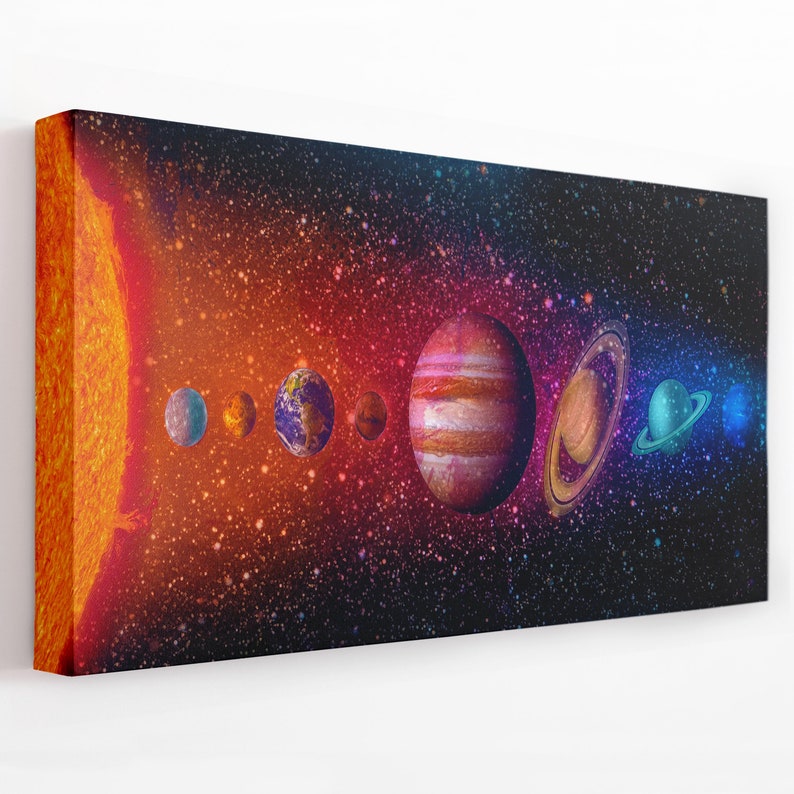 SOLAR SYSTEM Art Print on Canvas Classroom Outer Space - Etsy