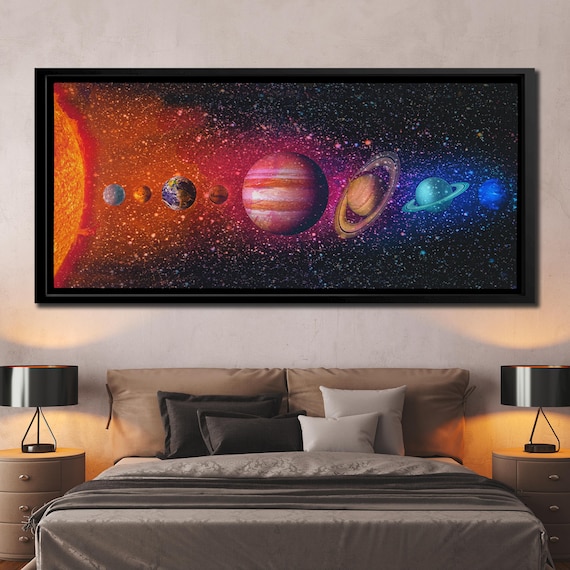 Solar System Outer Space Artwork Space Wall Art Large Wall | Etsy