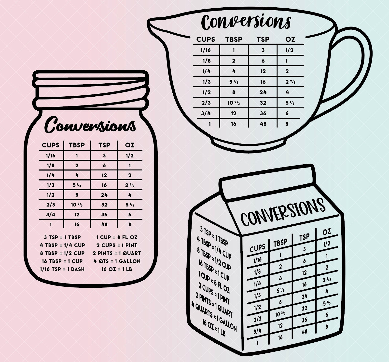 SVG Conversion Charts Instant Download Kitchen Baking Cooking - Etsy