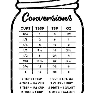 SVG Conversion Charts Instant Download Kitchen Baking Cooking Jar ...