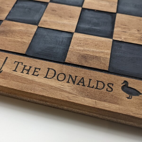 Custom Checkers - Etsy
