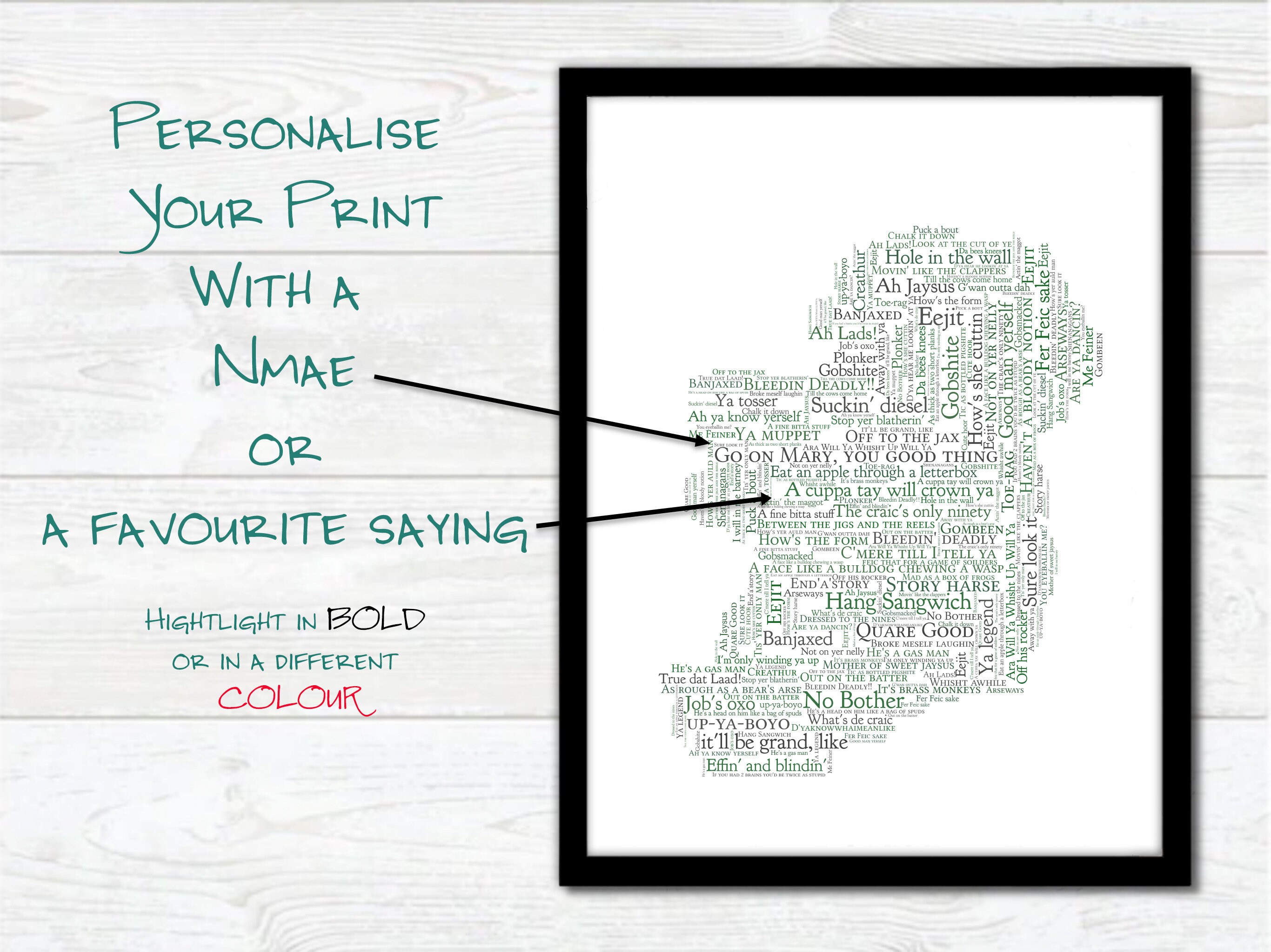 County Wexford Towns Irish Themed Word Art Poster Irish Print by ...