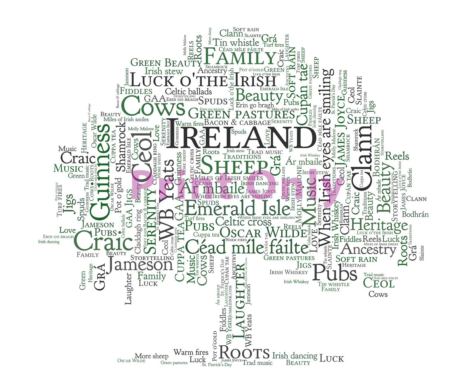 Irish Poster All Things Irish Family Oak Tree Irish Themed Word Art ...