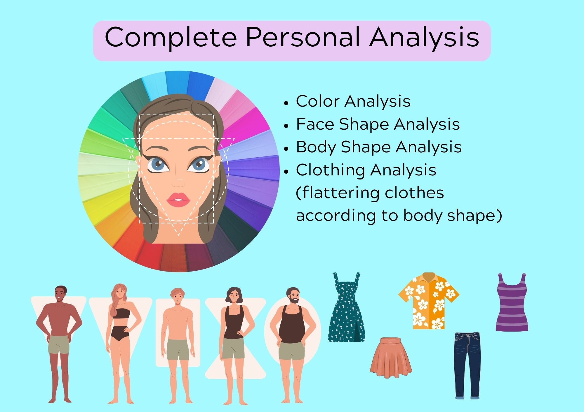 Complete Personal Analysis - Etsy