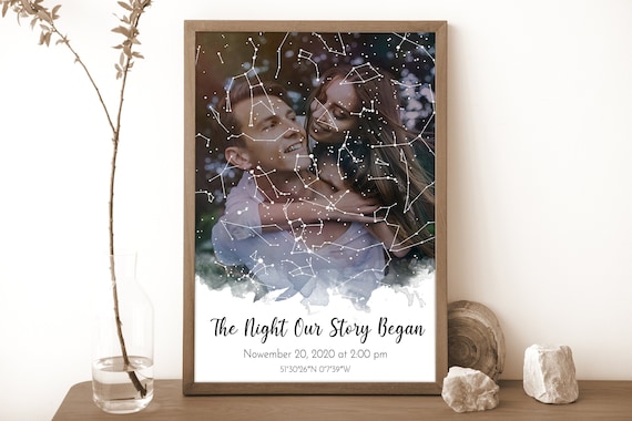 Custom Star Map With Photo Custom Star Map Print | Etsy