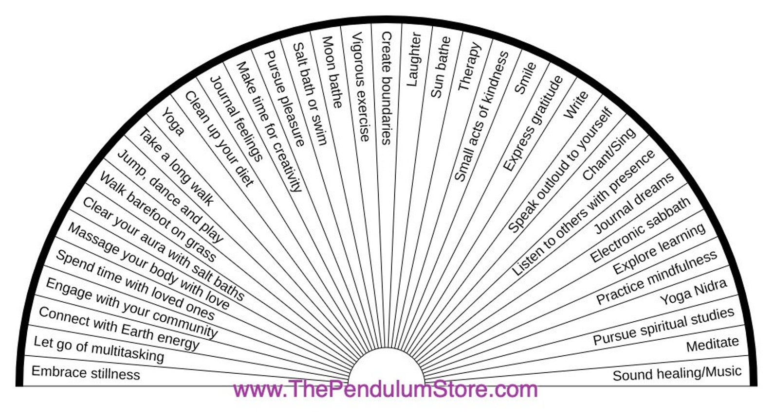 Chakra Balancing Pendulum Charts 5 Pack digital Version - Etsy India