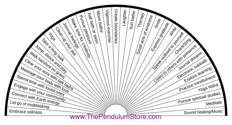 Chakra Balancing Pendulum Charts 5 Pack digital Version - Etsy