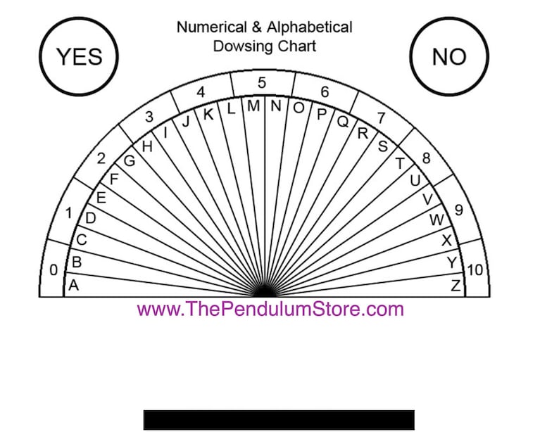 Dowsing Pendulum Charts - Etsy