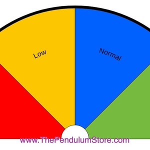 The Health and Wellness Pendulum Chart 8-pack With Pendulum - Etsy