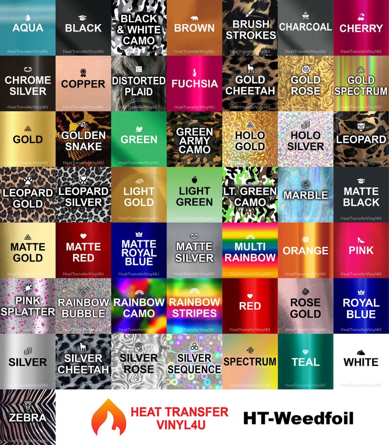 DIY Iron on Yourself Customized Full Length Personalized - Etsy