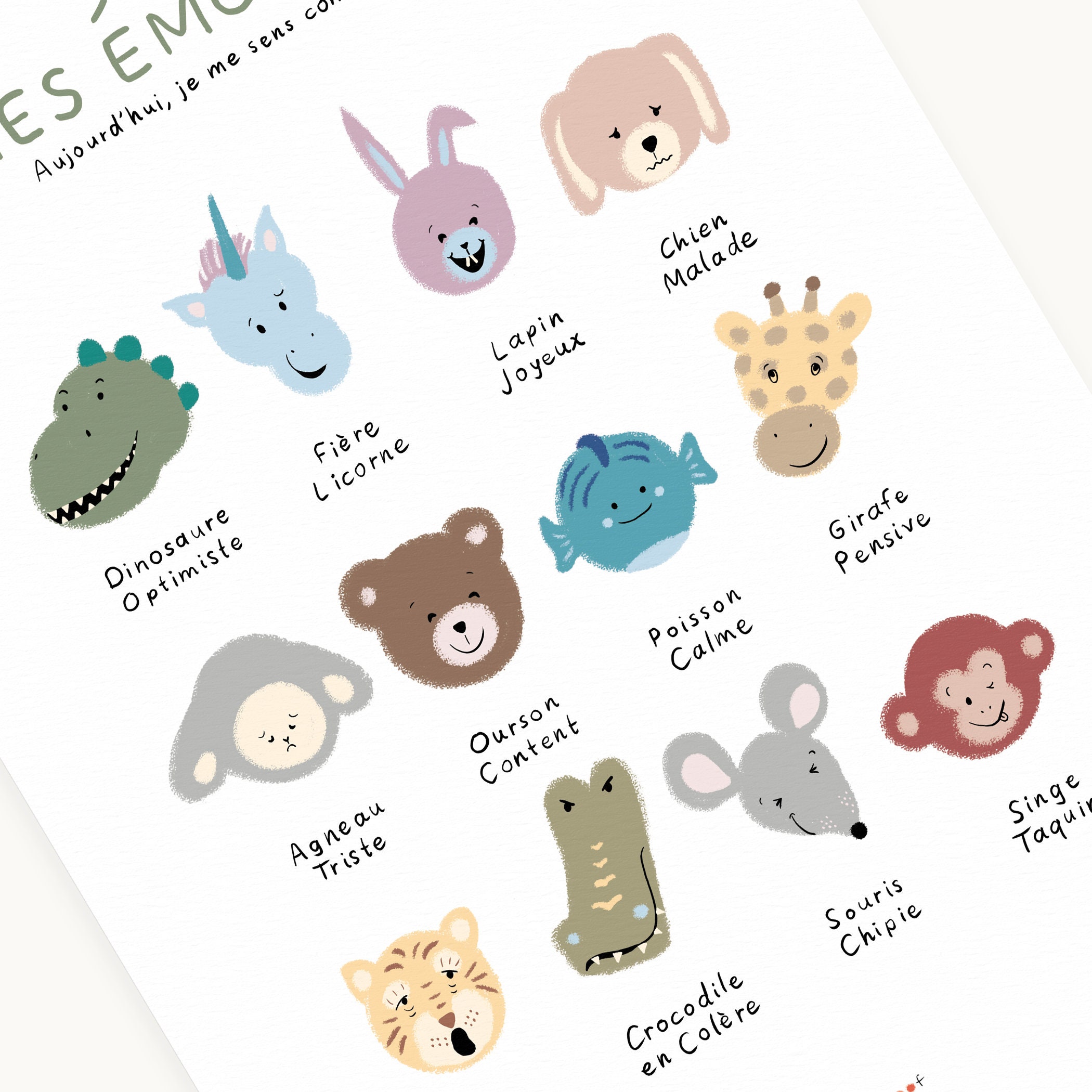 Emotions Poster, Feelings Print, Montessori, Feelings Chart, Funny ...