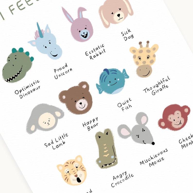 Emotions Poster, Feelings Print, Montessori, Feelings Chart, Funny ...