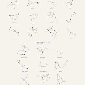 Zodiac Constellations Clipart Set - Zodiac Download - Instant Download ...